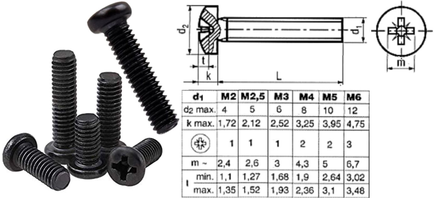 Tornillos Negros M3 Acero
